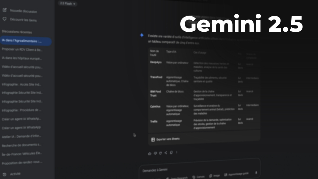 Comparatif des Abonnements Gemini